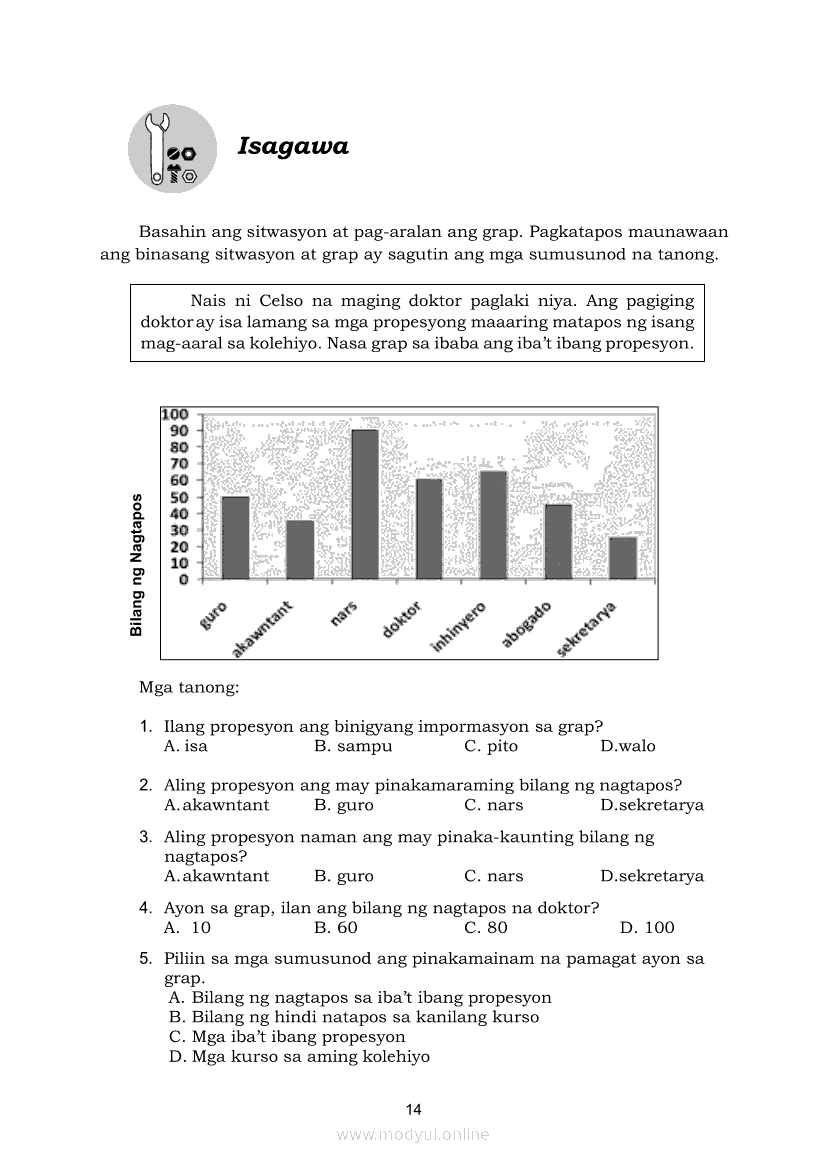 Filipino 5 Modyul 10 Pagbibigay kahulugan Sa Bar Graph Pie Graph 